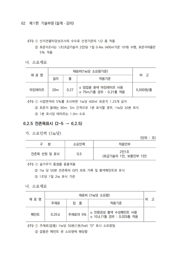 산지전용 산림사업표준품셈 1 6 기술부문설계 감리 임목수확